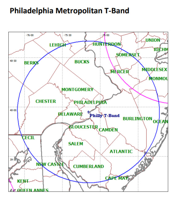 Public Safety Advocate: The T-Band and Smaller Departments | All Things ...
