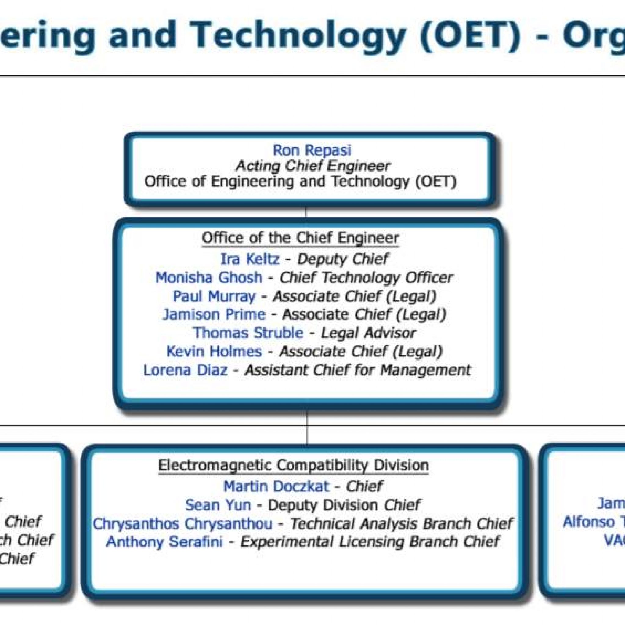 FCC-OET | All Things FirstNet