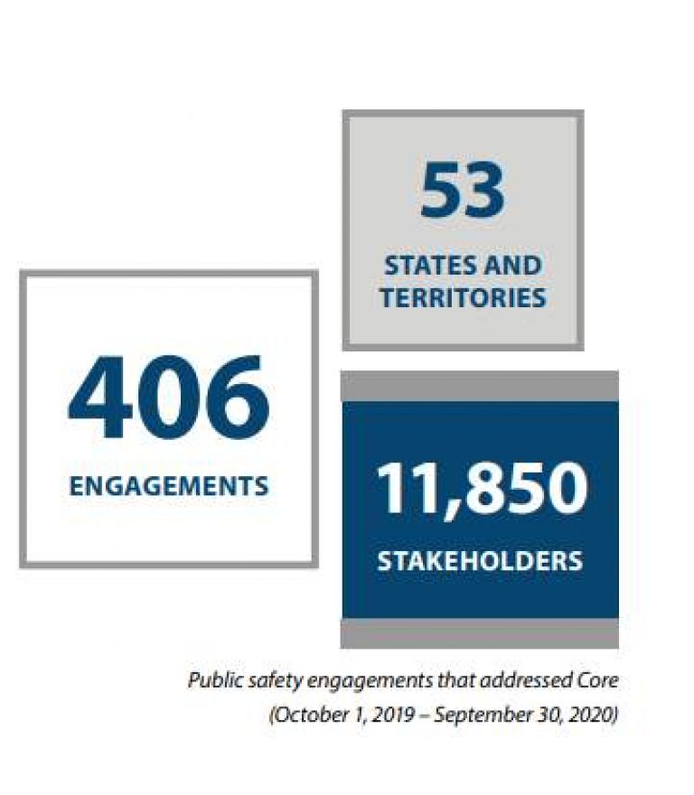 Public Safety Advocate: The FirstNet Authority Roadmap | All Things FirstNet