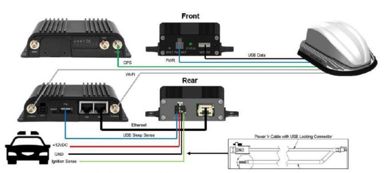 Public Safety Advocate: FirstNet MegaRange™ Means Mega Band-14 Coverage ...