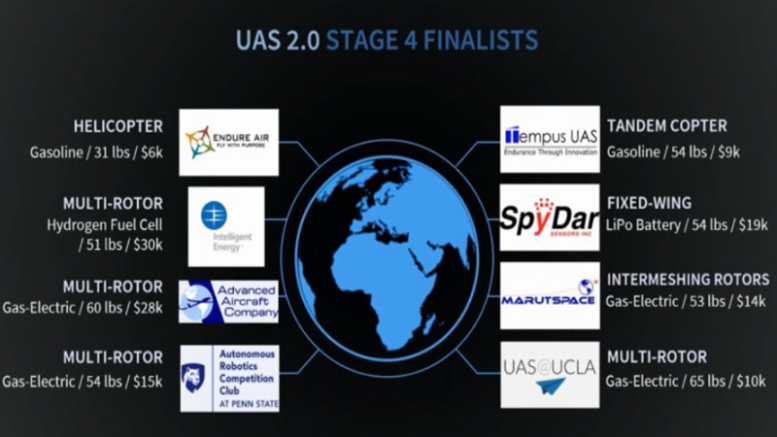 PSAC meeting highlights 2019 accomplishments and 2020 initiatives | All ...