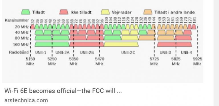 Public Safety Advocate: Spectrum, Licensed and Unlicensed, Who Wins ...